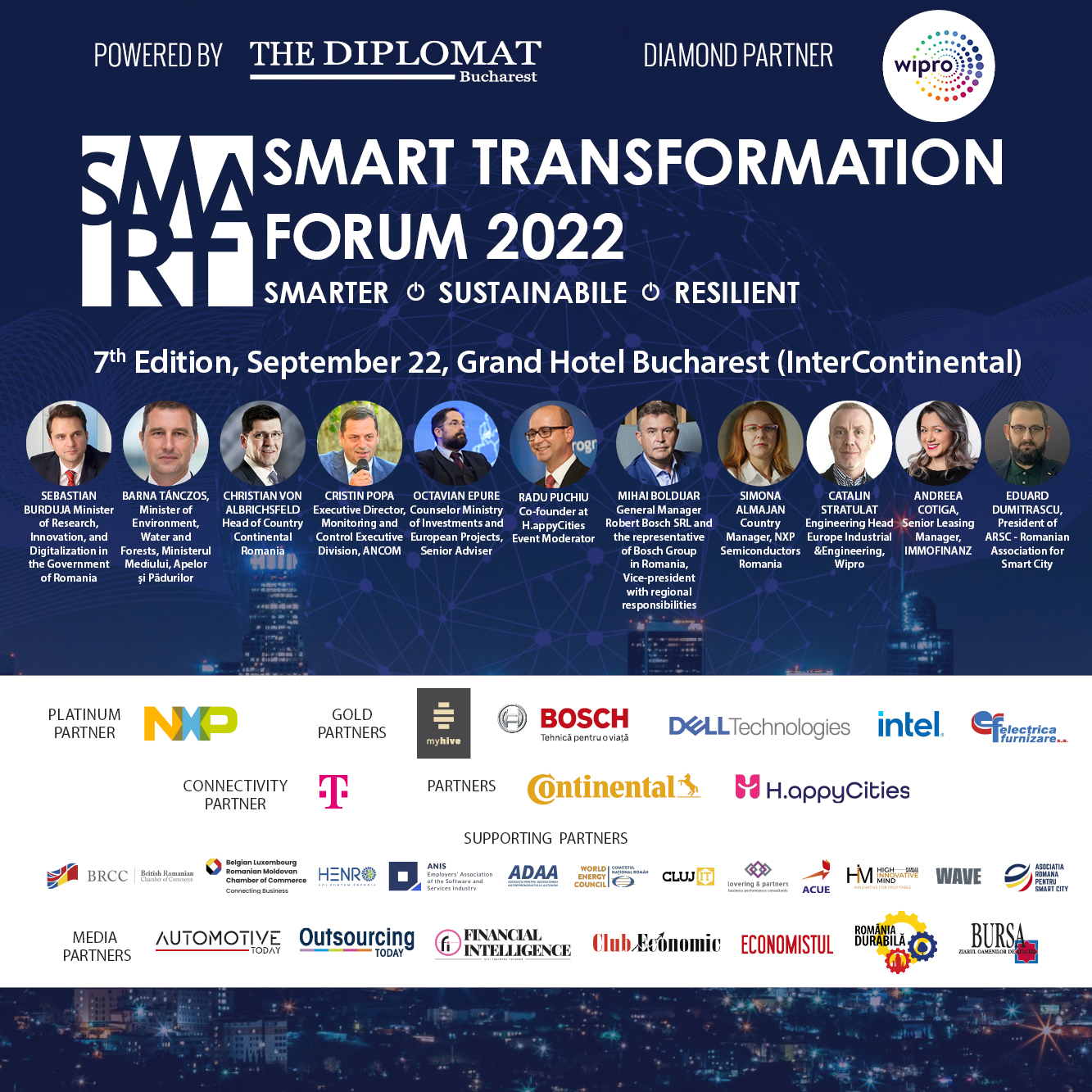 SMART TRANSFORMATION FORUM 2022 | BRCC
