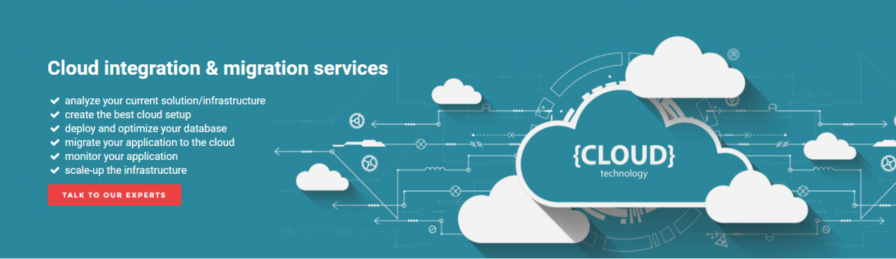 Cloud development – Roweb’s solution for secure, scalable, efficient apps | BRCC